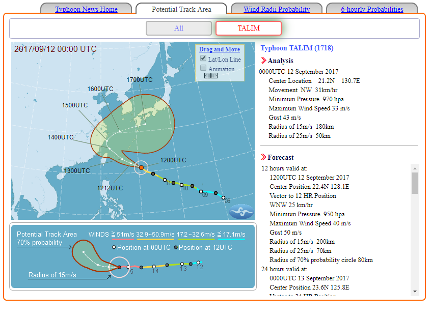TALIM is officially a typhoon and is headed north – Taiwan Observer